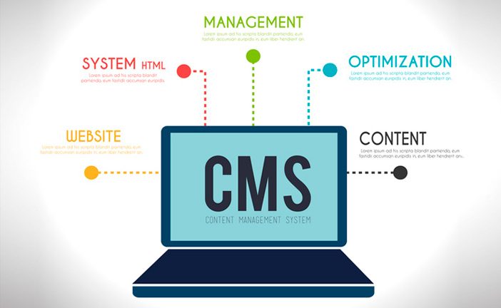 cms